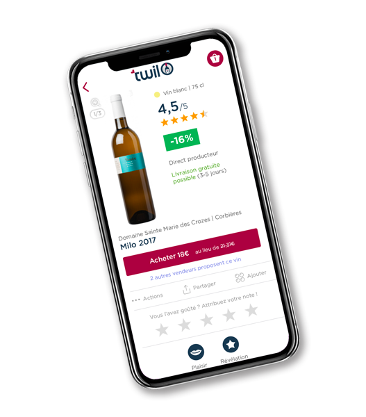 Twil, c’est quoi ? – TWIL Espace Producteur